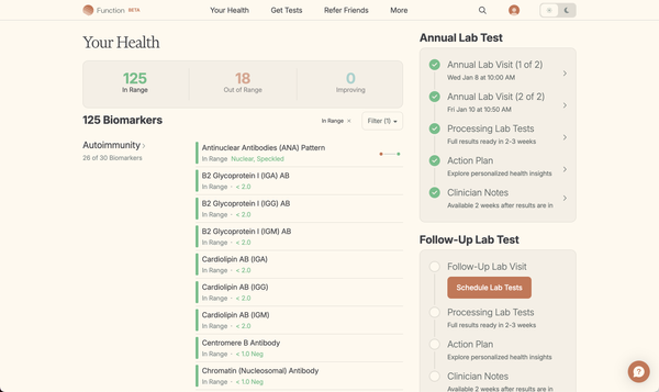 Function Health Review (2025): Expanded Testing, My Results, Biological ...